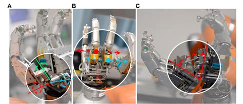 Figure 1 From Exodex Adam—a Reconfigurable Dexterous Haptic User Interface For The Whole Hand