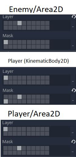 area2d doesn t appear to be working archive godot forum