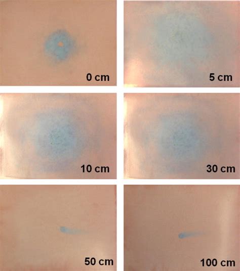 Firing Range Determination By Means Of Zinc Visualization With Zincon Download Scientific