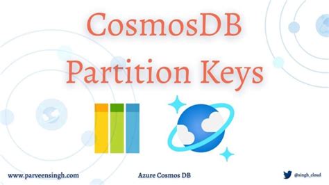 Azure Cosmos DB Partitions & Partition Keys Simplified - Parveen Singh