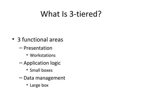 Erp Sap R3 Overview Introduction PPT Computing Technology Computing