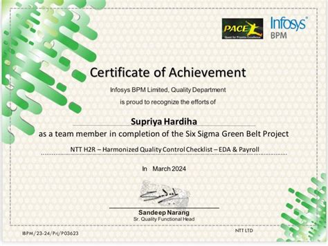 Supriya Hardiha On Linkedin Sixsigma Continuousimprovement