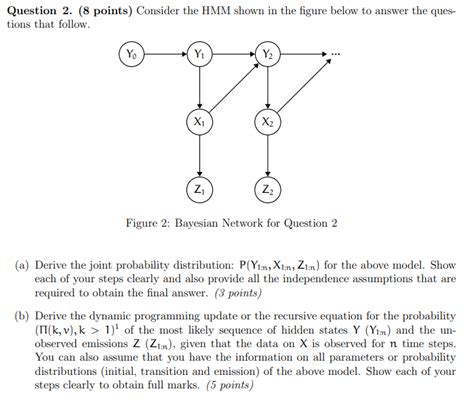 Solved Question Points Consider The HMM Shown In The Chegg