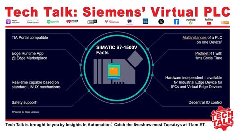 Tech Talk Siemens V Plc Youtube