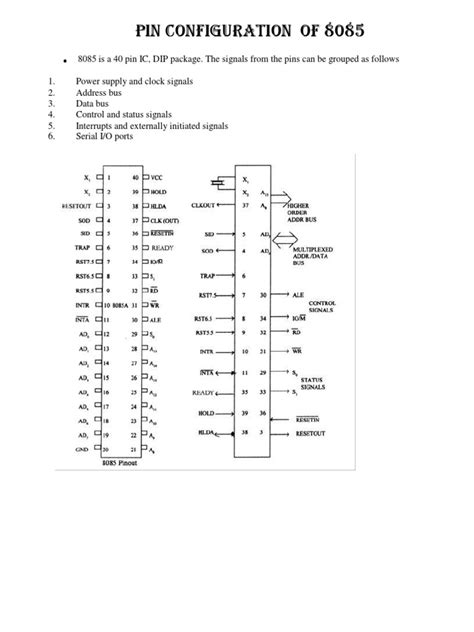 Pin Configuration Of 8085 Pdf Input Output Electronics