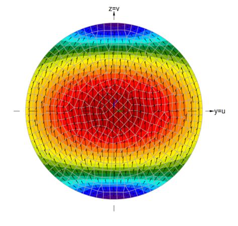 Python Matplotlib Polar Contourf Plot Continuous Across Theta Origin Stack Overflow