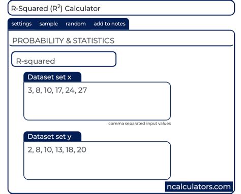 R Squared R2 Calculator