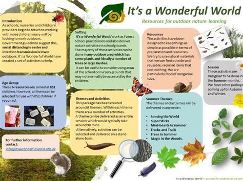 Outdoor Nature Activities For Ks1 Summer 2020 Teaching Resources