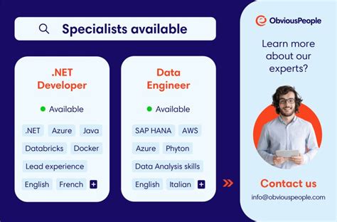 Obvious People On Linkedin Dataengineer Dotnetdeveloper Datascientist Consultant Available
