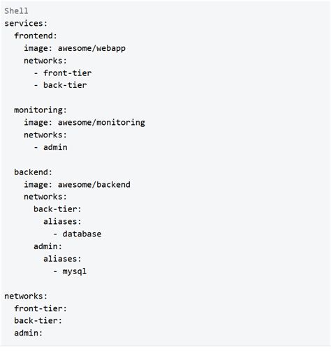 Docker Compose 容器编排 ——9
