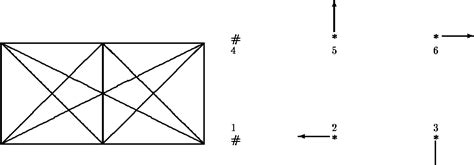 Figure 21 From Robust Truss Topology Design Via Semidefinite
