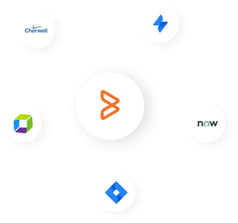Bmc Remedy Integrations Zigiops Integration Platform