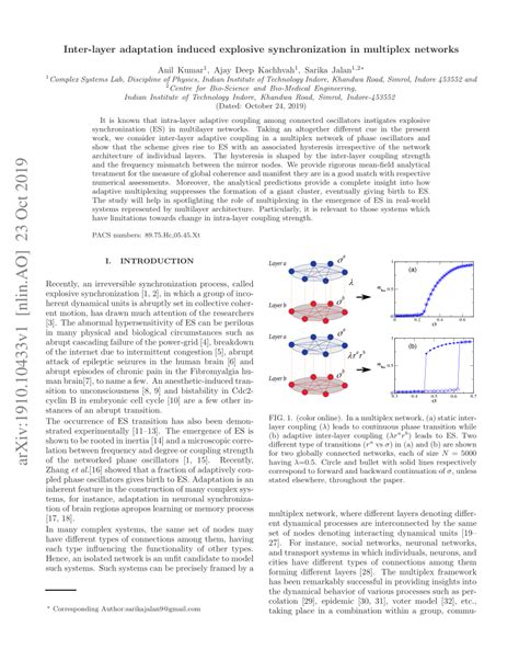 pdf inter layer adaptation induced explosive synchronization in