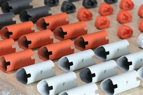 Prototyping Costs Physical Iterations Demand Resources By Ensuring