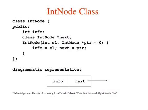 Ppt Intnode Class Powerpoint Presentation Free Download Id4752961