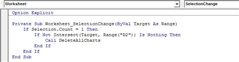 how to trigger a macro by clicking a specific cell in excel free