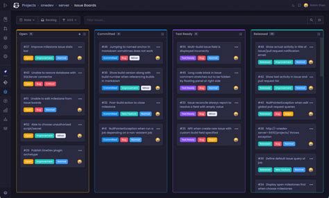 Onedev Mit Licensed Git Server With Cicd Kanban And Packages Rlinux