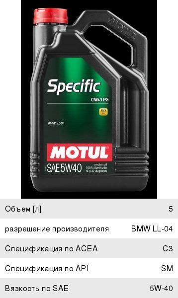 101719 Масло моторное SPECIFIC CNG/LPG 5W40 5л MOTUL - 101719 MOTUL ...