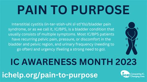Help Us Raise Ic Bps Awareness Interstitial Cystitis Association