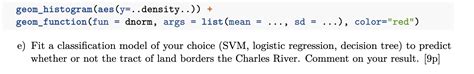 Solved This Question Involves The Boston Housing Data Set