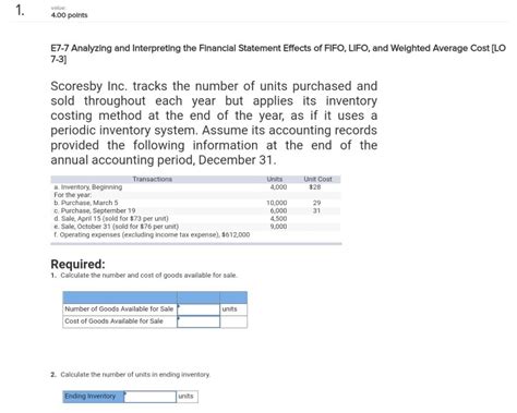 Solved Value 400 Polnts E7 7 Analyzing And Interpreting The