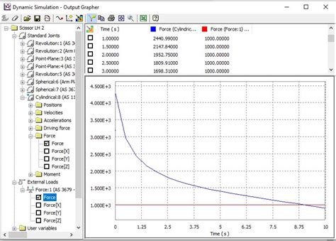 Reaction Force Incorrect Autodesk Community