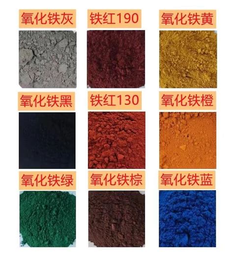 Yongxin Chu On Linkedin If Necessary Please Contact Me For Long Term Cooperation