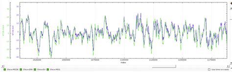 Overpowered Copter Drifts In Loiter Copter ArduPilot Discourse