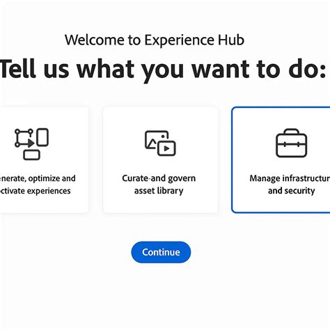 Query Builder Api Sql2 And Alternatives Usage In Aem By Jeetendrakumar Sahu Medium