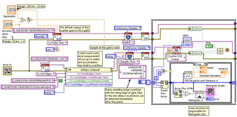 Solved Gated Count Edges Cdaq 9188 With Ni 9402 Ni Community
