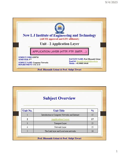 Unit 2 Application Layer Pdf World Wide Web Internet And Web