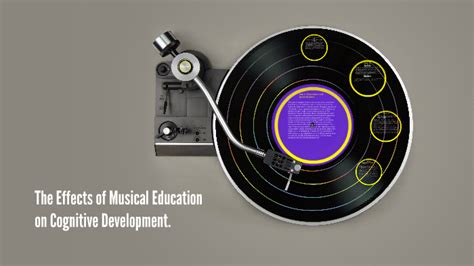 The Effects Of Musical Education On Cognitive Development By Blake R