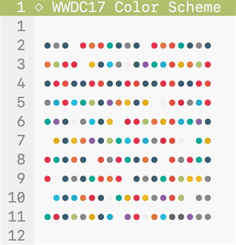 Github Lifepillarvim Wwdc17 Theme Colorful Light Color Scheme For