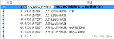 git 合并多条提交记录