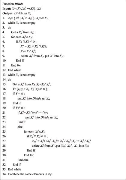 divide function for tagsnp candidate selection algorithm download