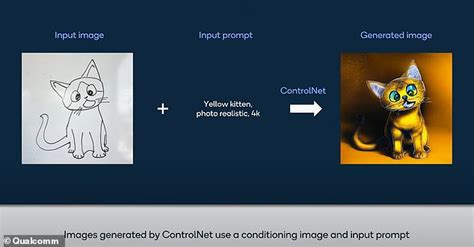 Nifty Ai Tool Turns Your Sketches Into Art In Seconds Big World Tale