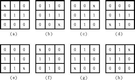 Figure 4 From A Novel Single Pass Thinning Algorithm Semantic Scholar