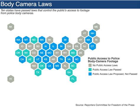 How To Hex Tile Maps In Tableau Sir Viz A Lot