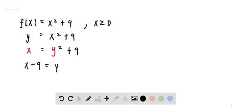 ⏩solved the function f is one to one a find its inverse function