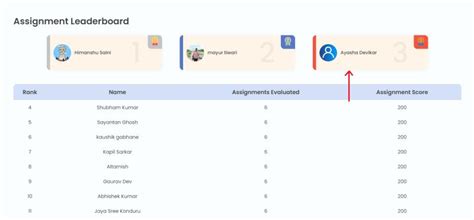 Ayasha Devikar On Linkedin Ai Js Html Css React Webdevelopment