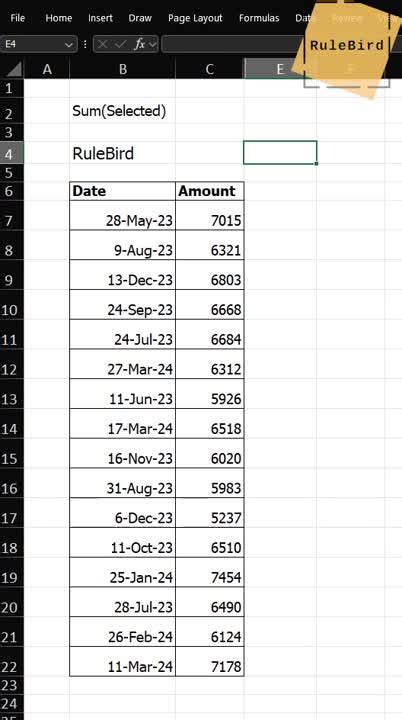 ca vinit shah on linkedin exceltips excelhacks dataanalysis