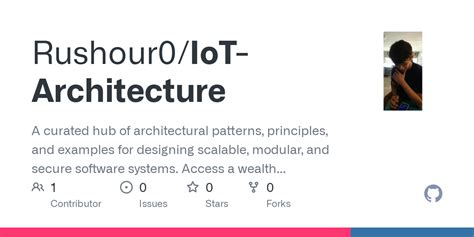 GitHub Rushour IoT Architecture A Curated Hub Of Architectural Patterns Principles And