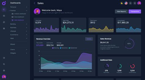 The Nuxt Tailwind CSS Dashboard System Tairo