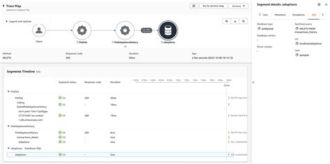 adding metrics and traces to your application on amazon eks with aws