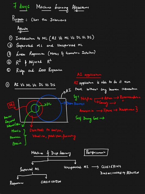 data science notes pdf