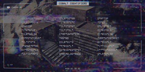 Rust Alle Cctv Kamera Id Codes Joystick