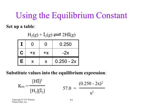 Chapter 6 Chemical Equilibrium Ppt Download
