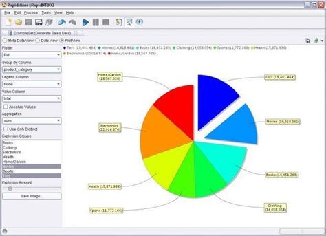 RapidMiner Text Mining Extension In 2022 Reviews Features Pricing