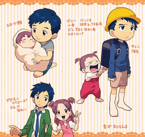 Digimon Tamers Image By Tkg Zerochan Anime Image Board Artofit
