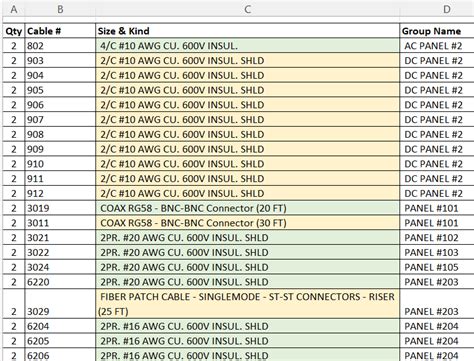 Excel How To Alternate Row Color In A Table When Cell Value Changes Stack Overflow